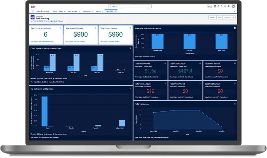 Summarize Multiple Bank Accounts In One Tool Bank Summary Summarize Multiple Bank Accounts In One Tool Bank Summary